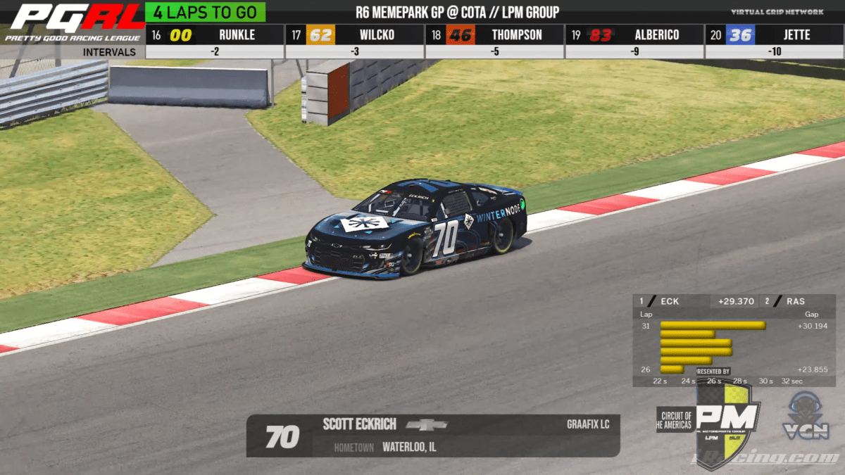 PGRL S1 R6 Recap | Virtual Grip Network